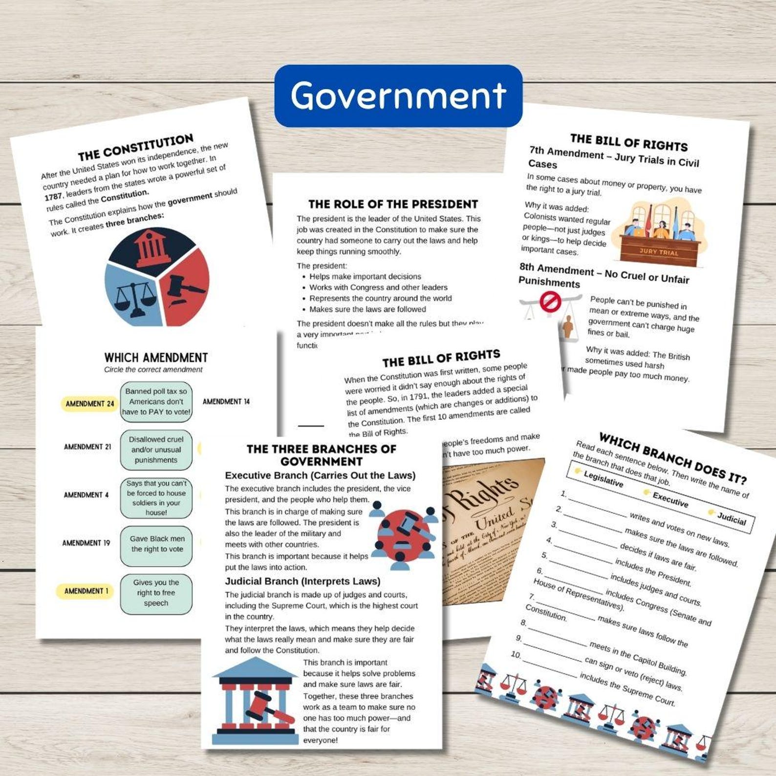 USA Unit Study Intro to History Geography Government Landmarks ...