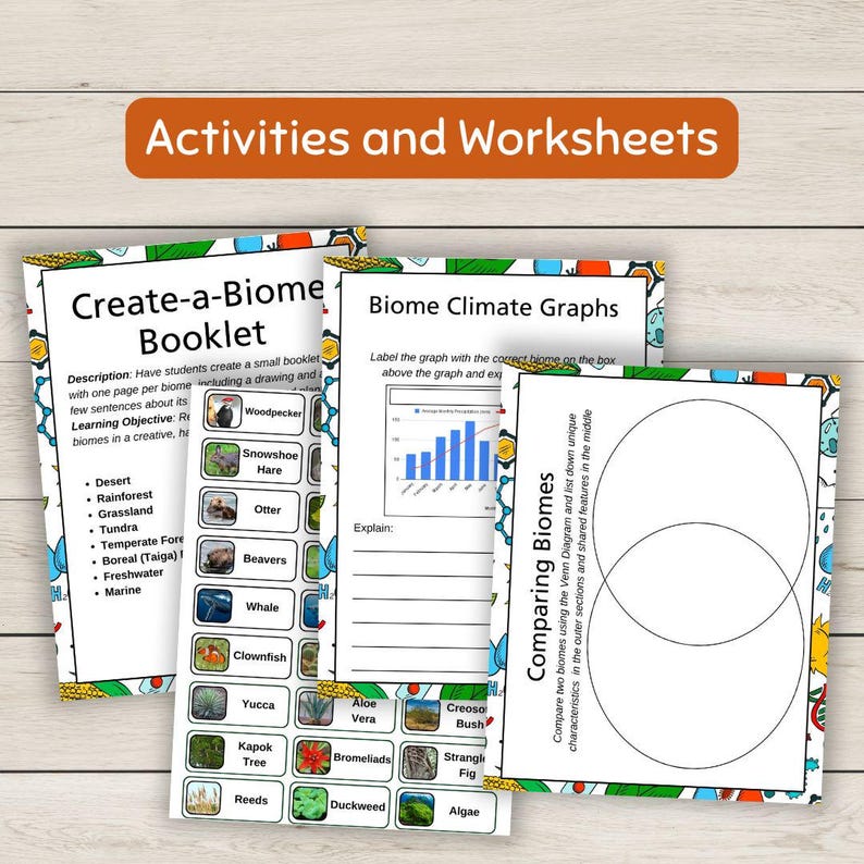 Biomes Unit Study Worksheets, Activities, With Geography and Climate ...