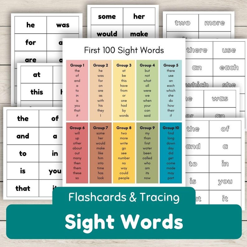 Sight Words Flashcards and Tracing- First 100 High Frequency Words ...