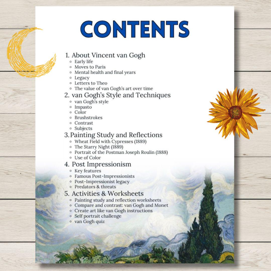 Famous Artist Study: Vincent Van Gogh- Post-impressionism Art History ...