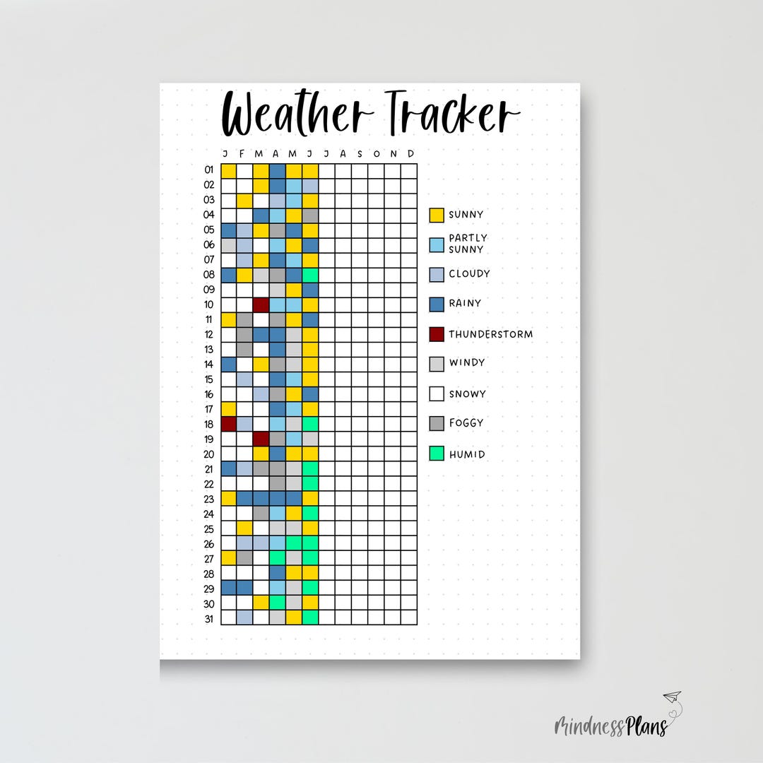 Weather Tracker PRINTABLE Journal Page Weather Log Yearly Weather ...