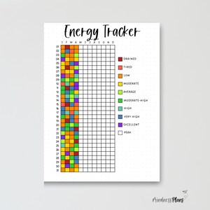 Energy Tracker PRINTABLE Journal Page Planner Page Mood Tracker Health ...