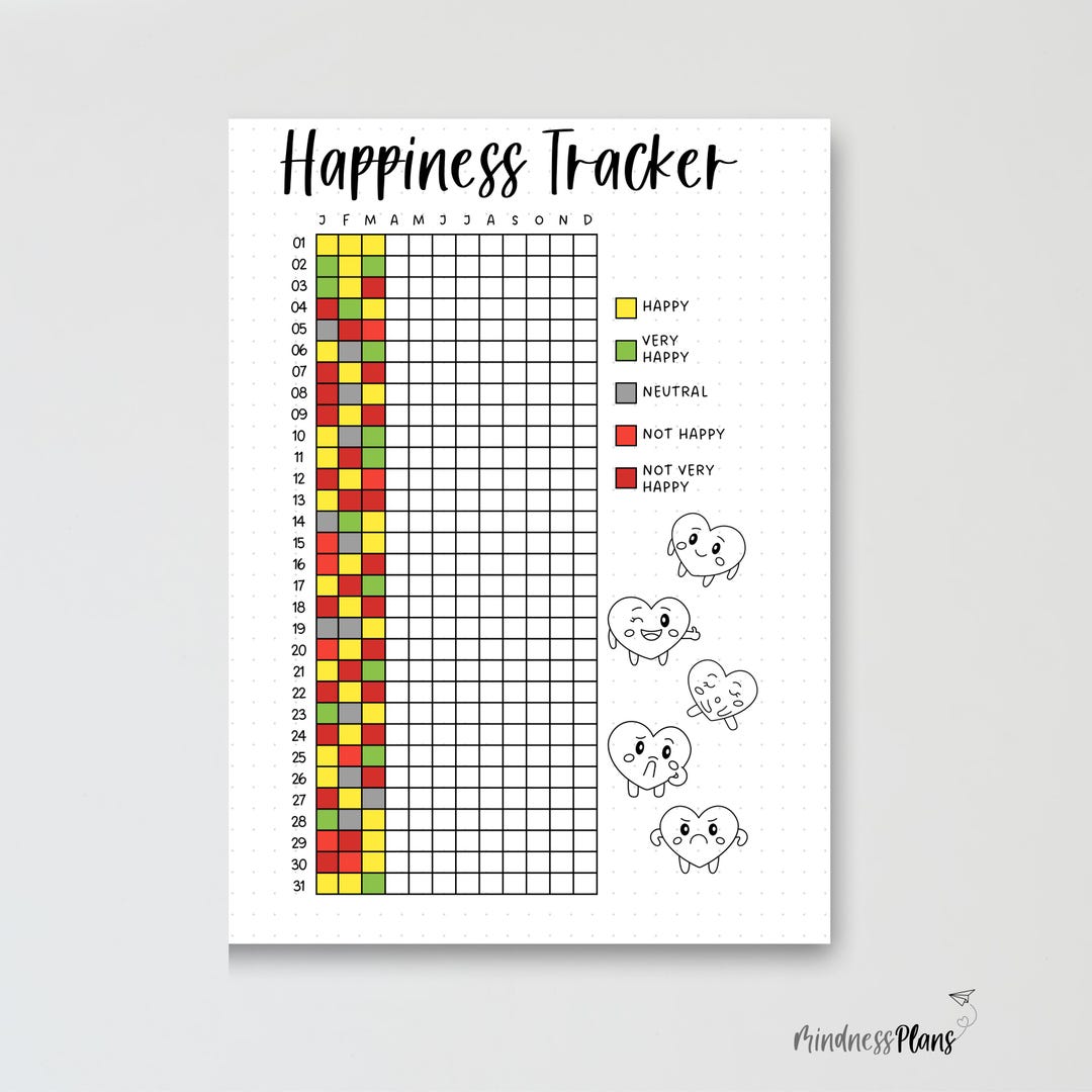 Happiness Tracker PRINTABLE Journal Page Planner Page Daily Tracker ...