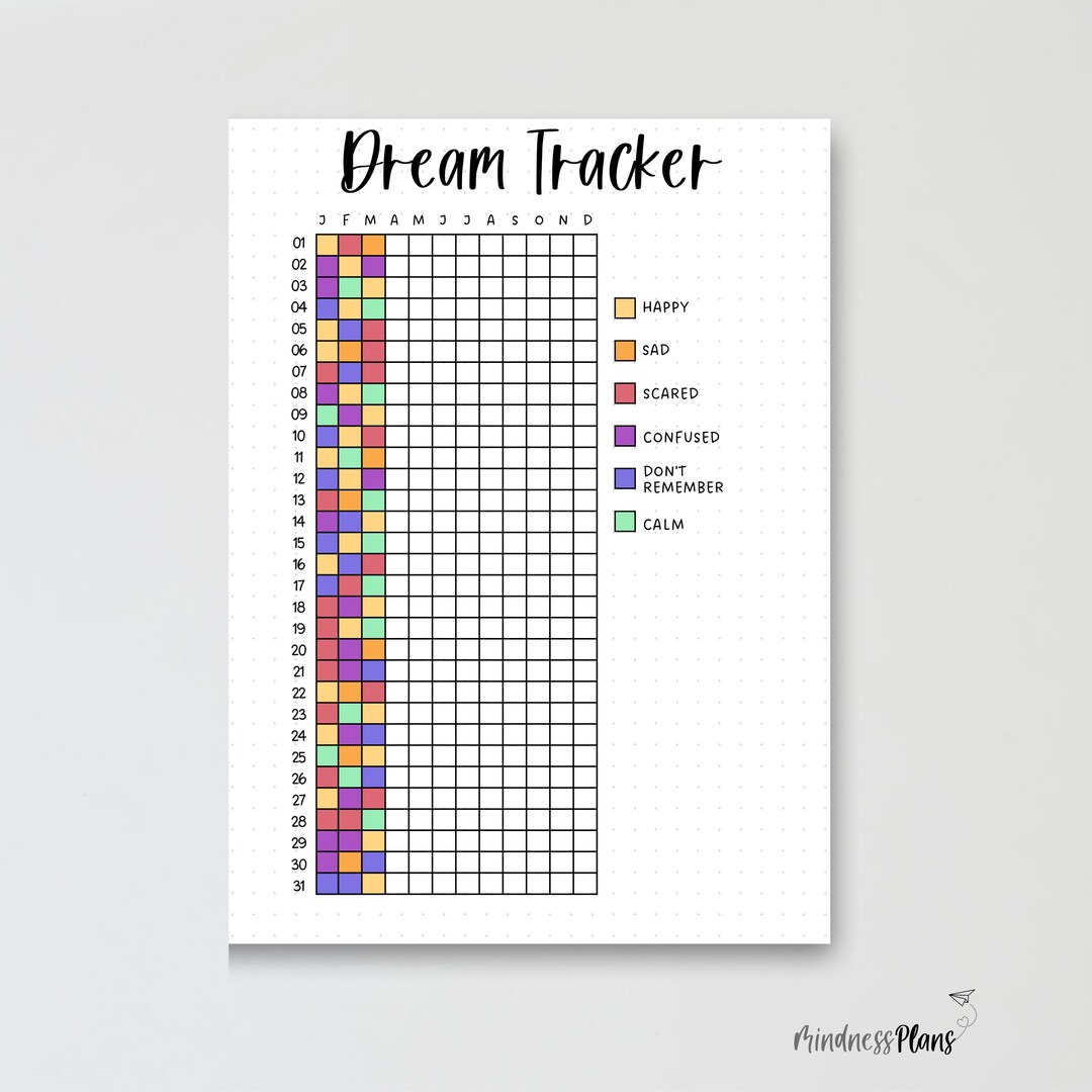Dream Tracker - PRINTABLE Journal Page- Dream Planner Page - Dream Log ...