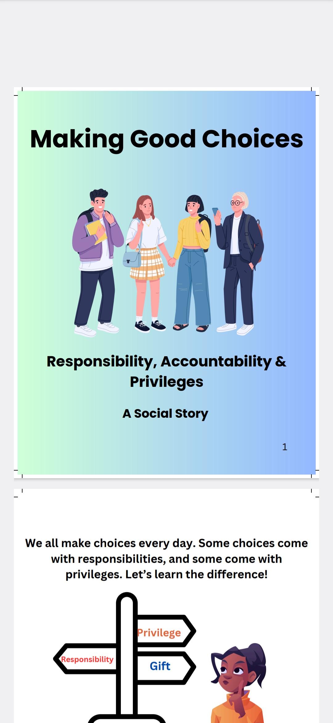 Understanding Responsibility, Accountability & Privileges – A Teen ...