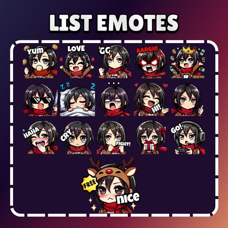 Pack of 15 Mikasa Emotes for Twitch and Discord / Chibi Style Emoticons ...