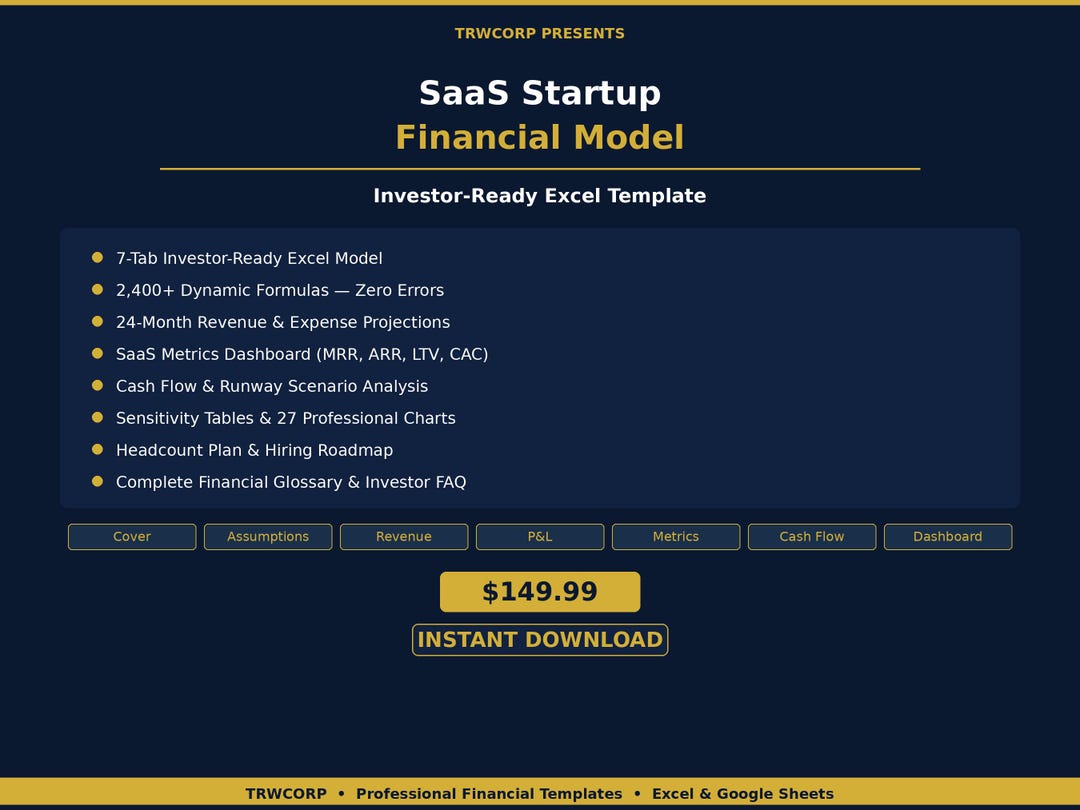 Saas Startup Financial Model Excel | MRR ARR Runway Burn Rate Dashboard ...