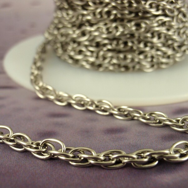 Spiral Rope - Etsy