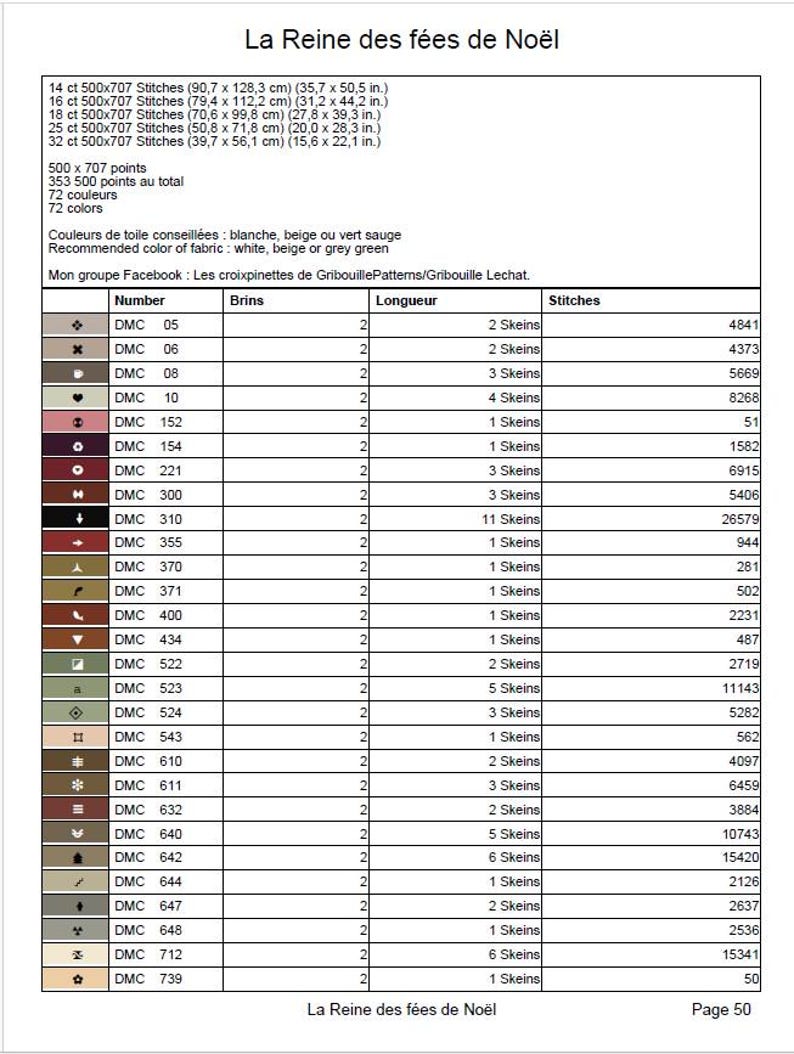 La Reine Des Fées De Noël, Modèle De Point De Croix, PDF, Compatible PK ...