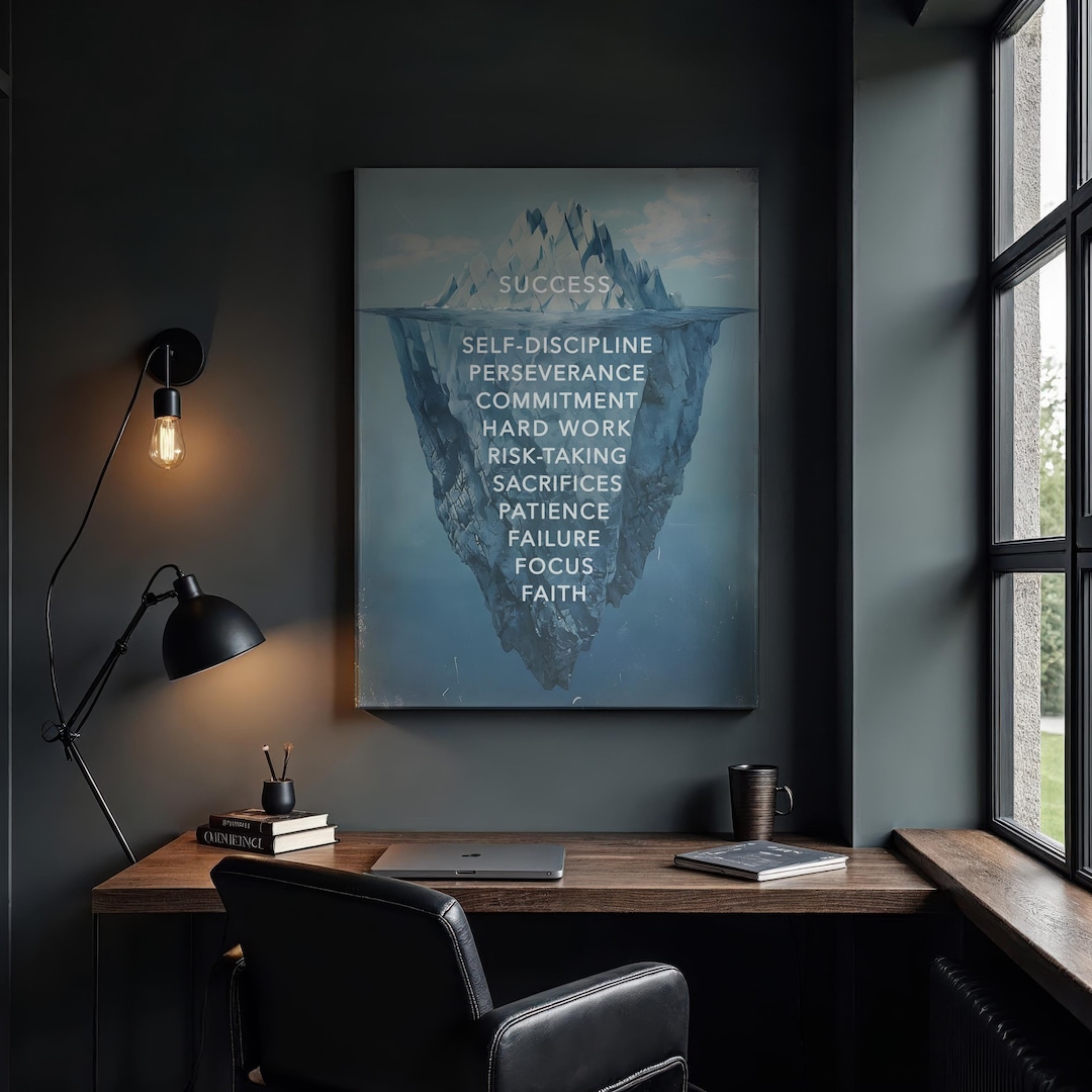 Office Wall Decor | Inspirational Wall Art | Motivational Wall Art ...