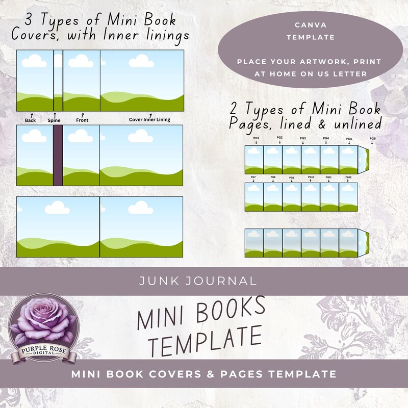 Mini Book - Etsy