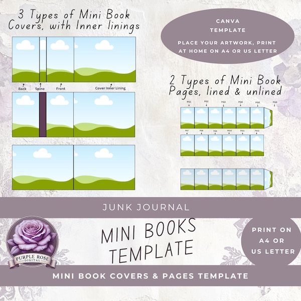 Mini Book - Etsy