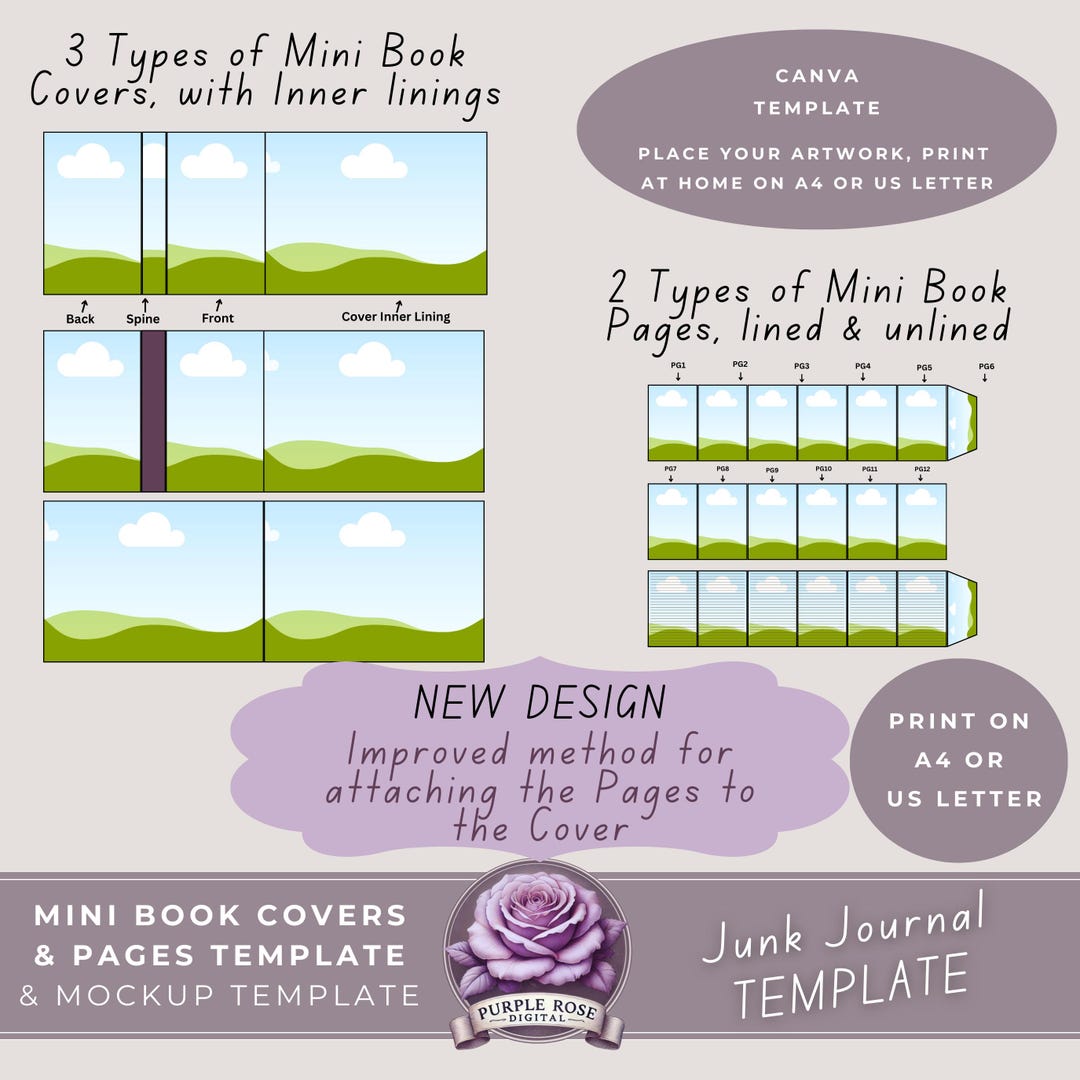 Mini Book Editable DIGITAL TEMPLATE With MOCKUP Template | Mini Books ...