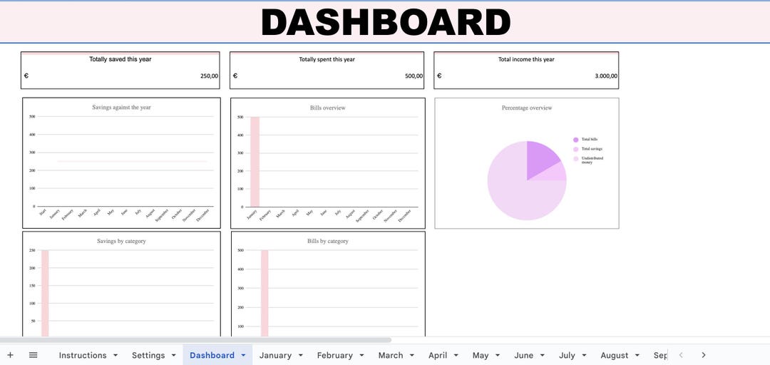 Moneymap, Budget Planner - Etsy