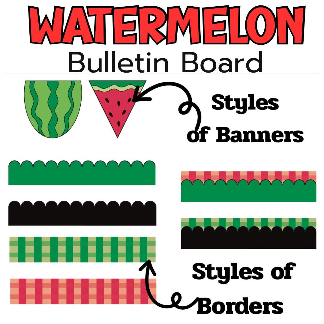 One in a Melon Bulletin Board | Watermelon Theme Classroom Decor | End ...
