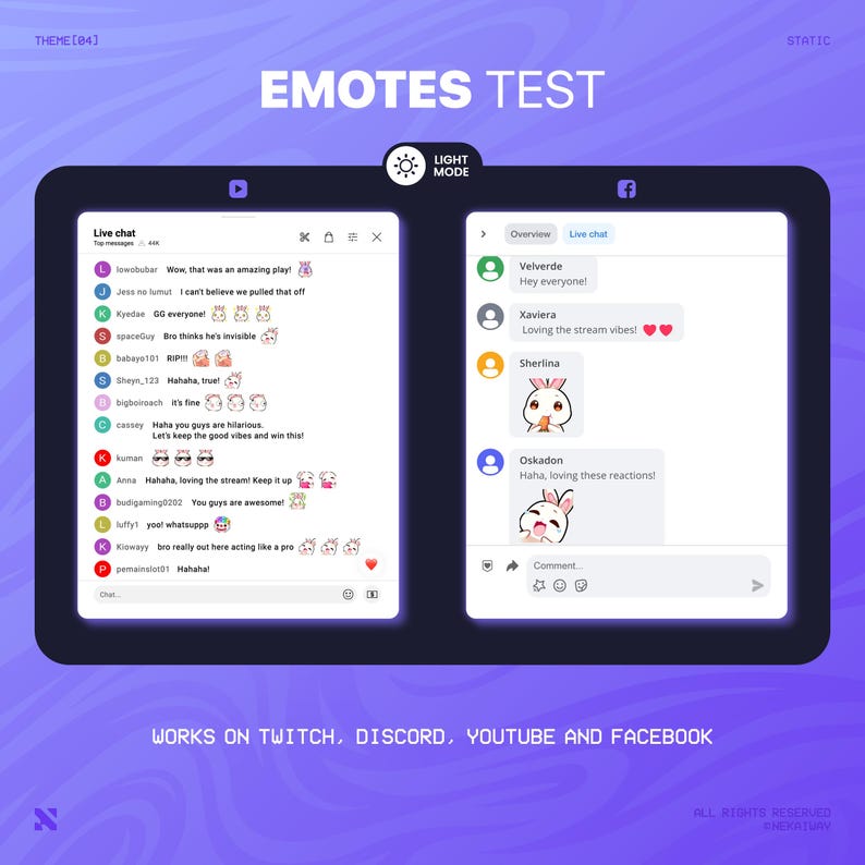 Bunny Emotes Pack V2 – Chibi Rabbit Emotes for Streamers Twitch Discord ...