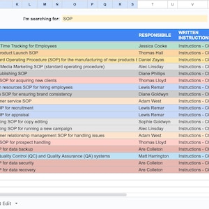 Standard Operating Procedure (SOP) Tracker | Workflow Management System ...