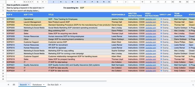 Standard Operating Procedure (SOP) Tracker | Workflow Management System ...