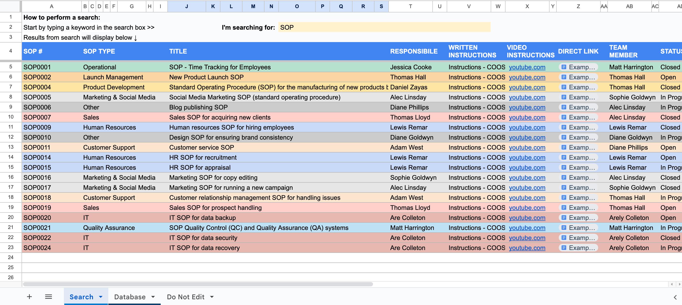 Standard Operating Procedure (SOP) Tracker | Workflow Management System ...
