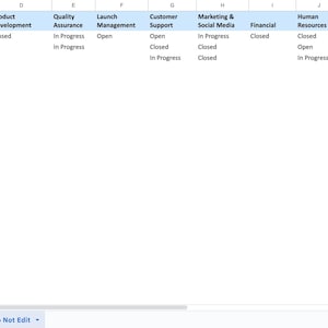 Standard Operating Procedure (SOP) Tracker | Workflow Management System ...