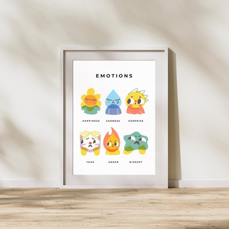 Emotions Chart for Kids Printable Montessori Poster With Basic Emotions ...