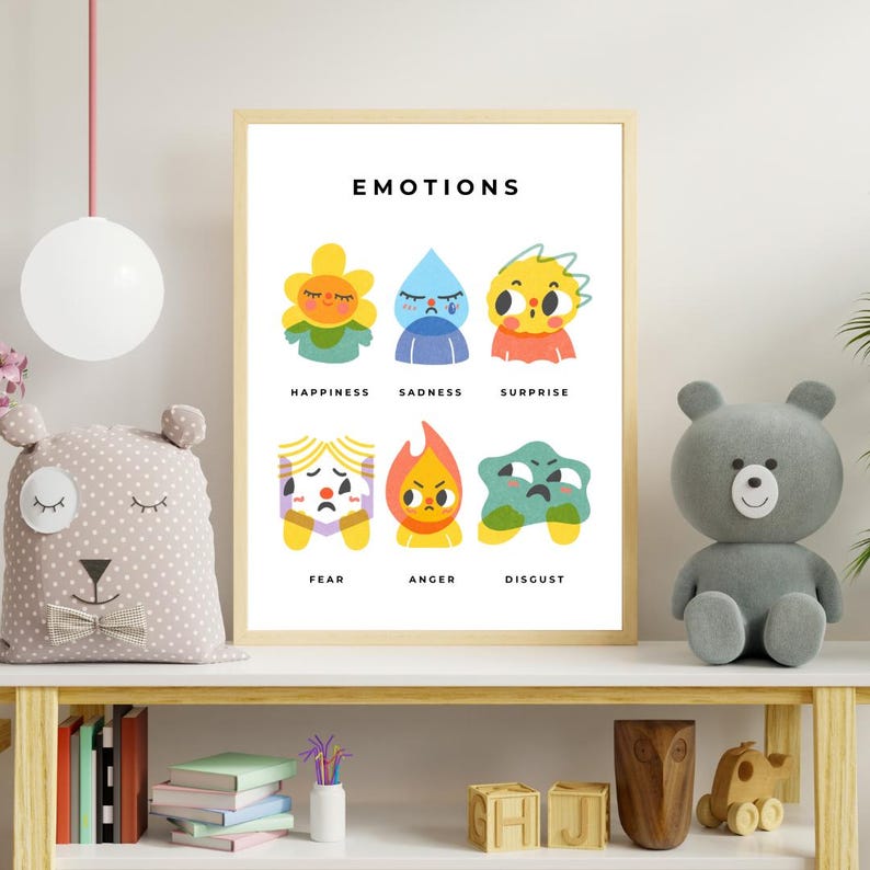 Emotions Chart for Kids Printable Montessori Poster With Basic Emotions ...
