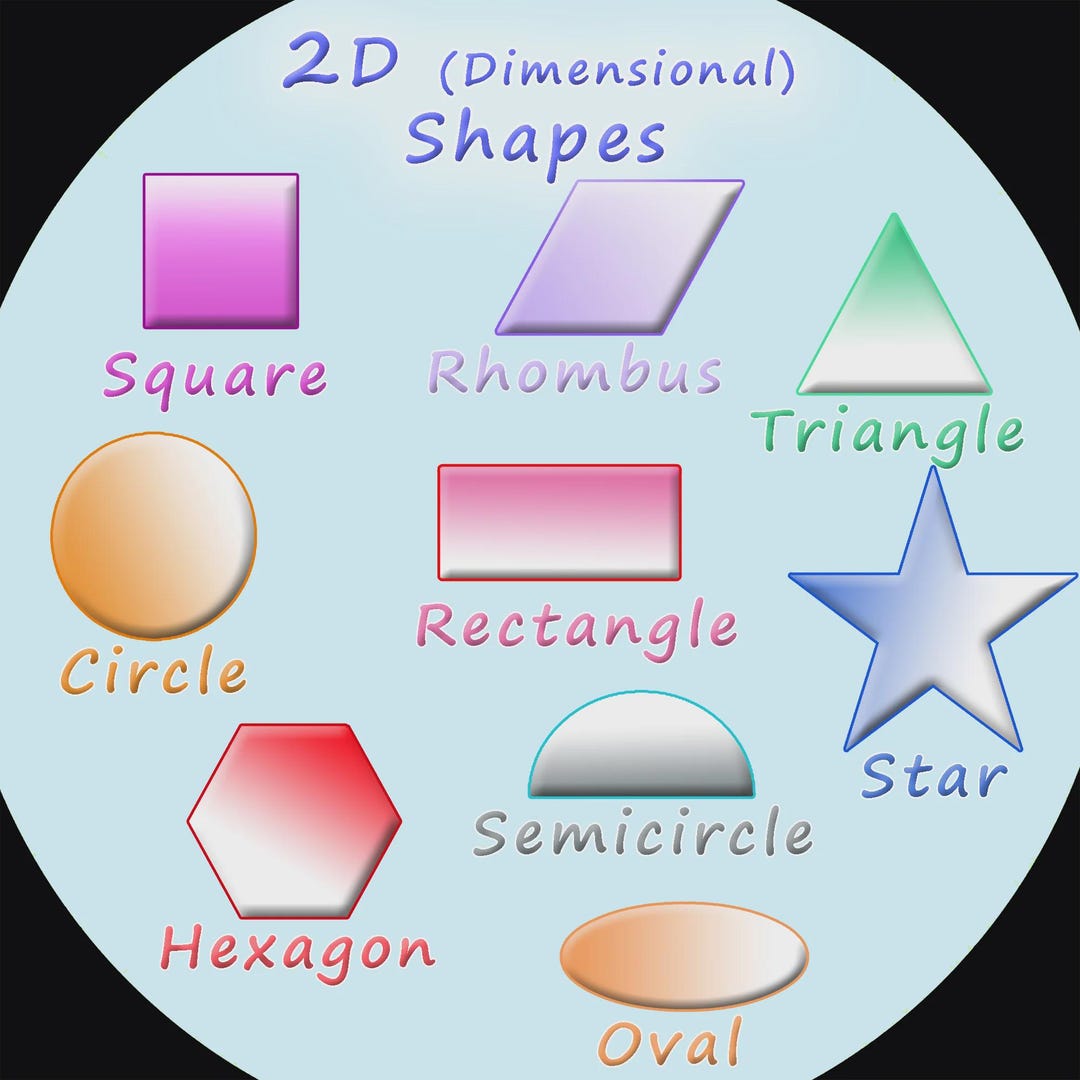 2D Shapes - Tuff Tray Mat Insert - Etsy