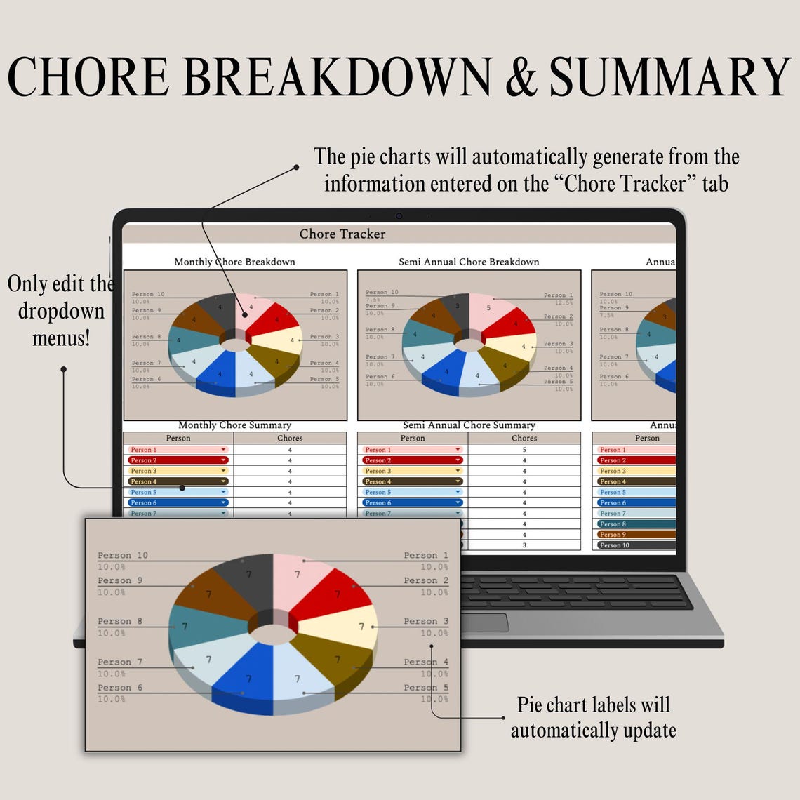 Chore Tracker Spreadsheet Google Sheets Digital Chore Chart Family ...
