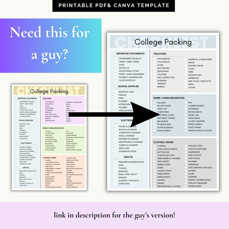 College Packing Lists for Girls Dorm Room Checklist College Student ...