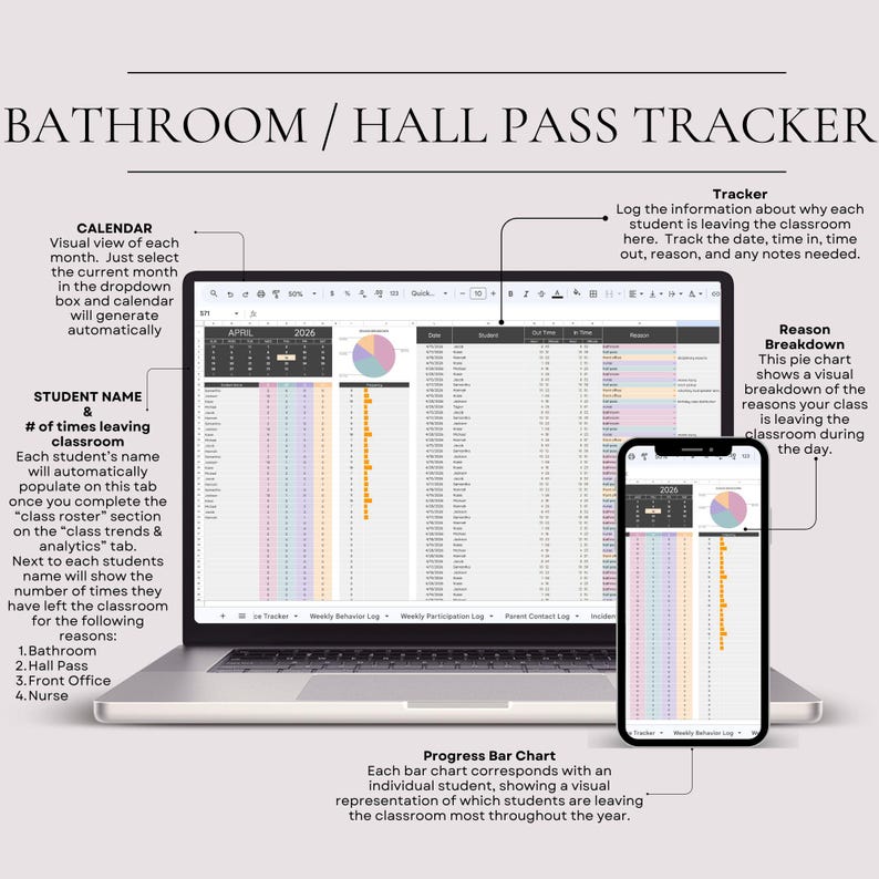 Classroom Management Spreadsheet Teacher Attendance Tracker Classroom ...