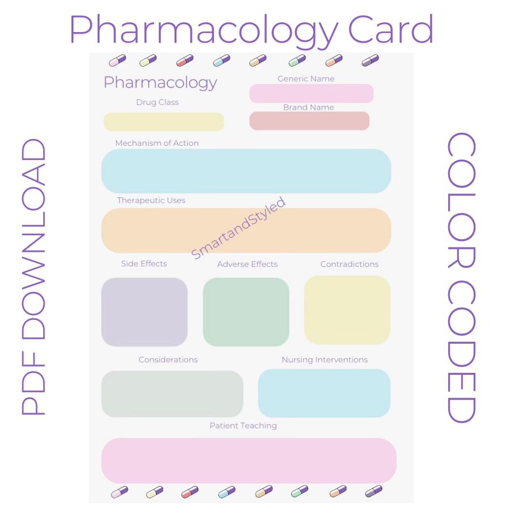 Pharmacology Note-taking Template Nursing Student Notes Medication Drug ...