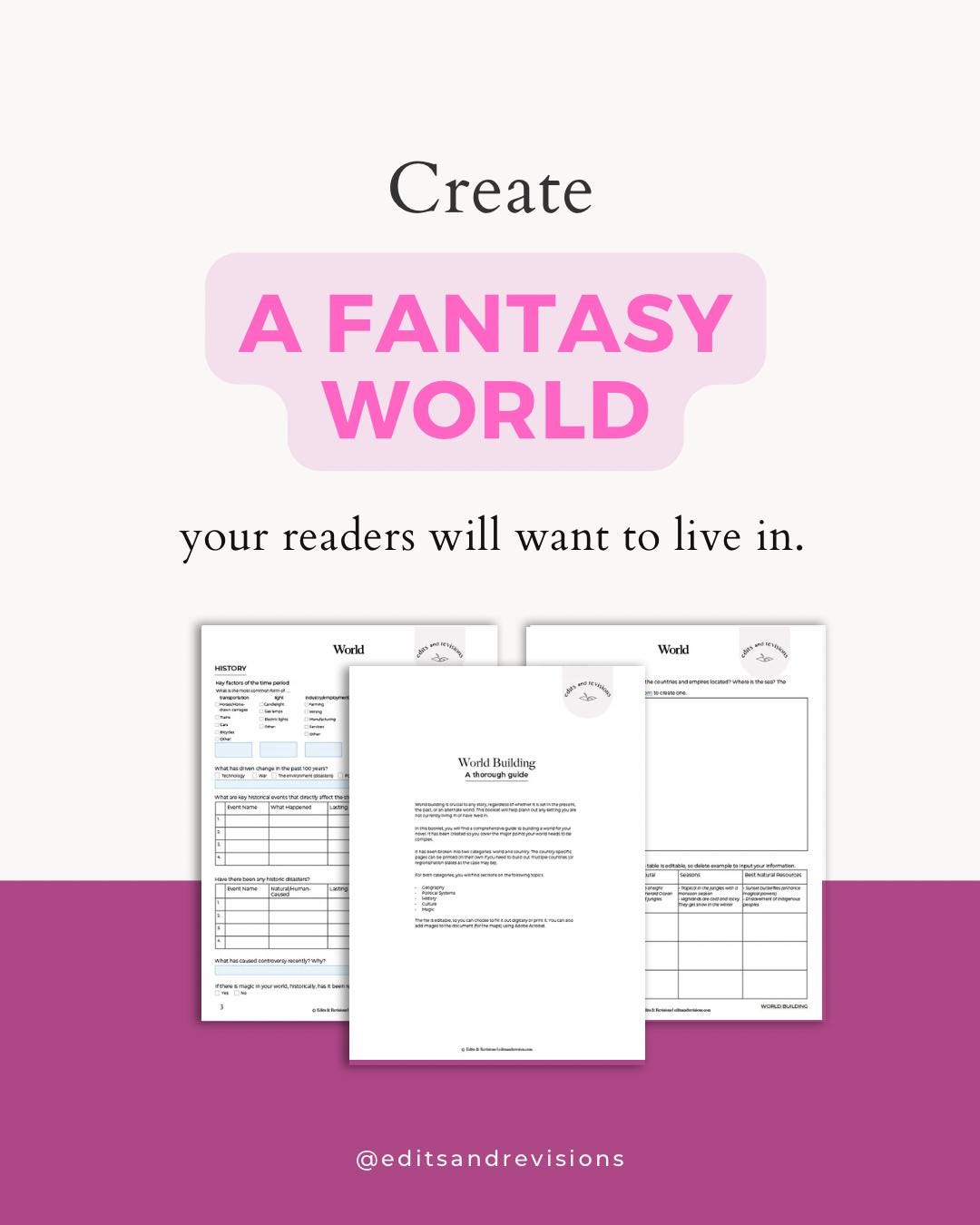 World-building Booklet for Authors, Create a Fantasy World for Your ...