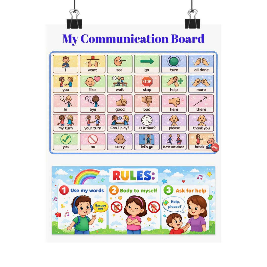 AAC Communication Board Matte Poster | Autism Support Visual Aid for ...