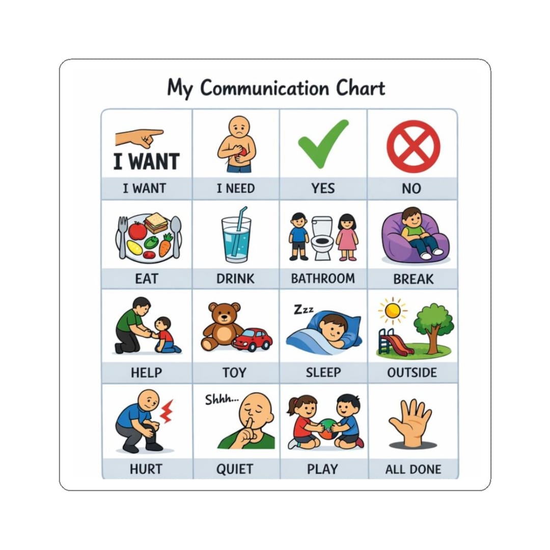 Communication Chart Icons Kiss-cut Stickers | AAC Visual Choice Board ...