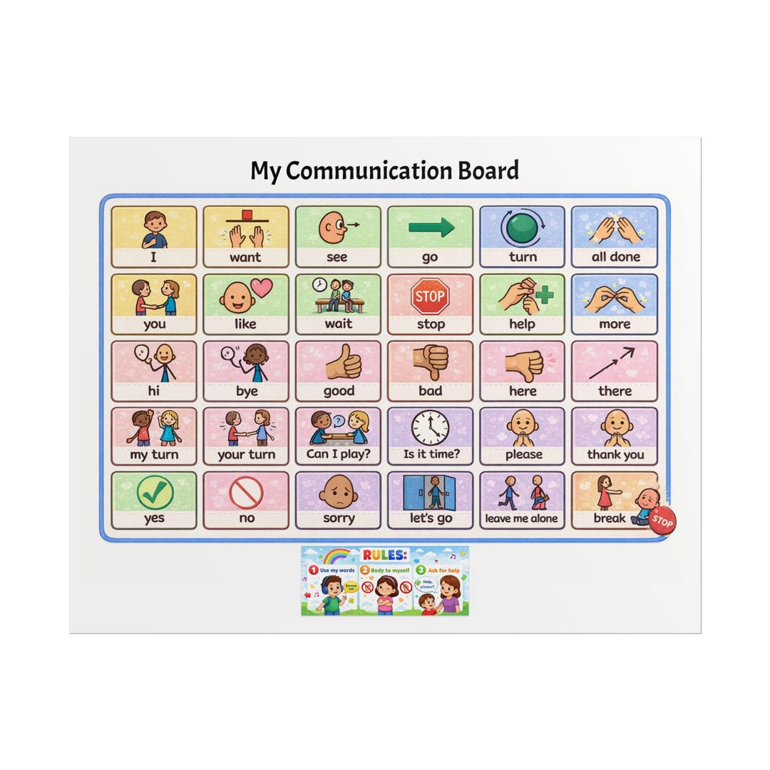 AAC Communication Board Rolled Poster | Visual Speech Therapy Tool for ...