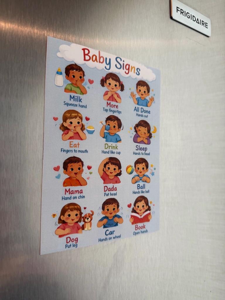 Baby Signs Learning Poster – First Words Through Sign Language - Etsy