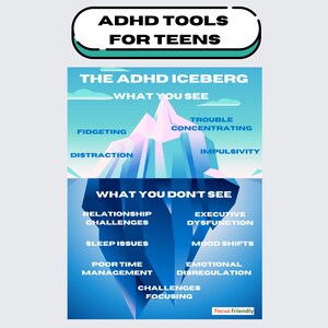 ADHD Iceberg Printable | ADHD Awareness | Mental Health Education ...