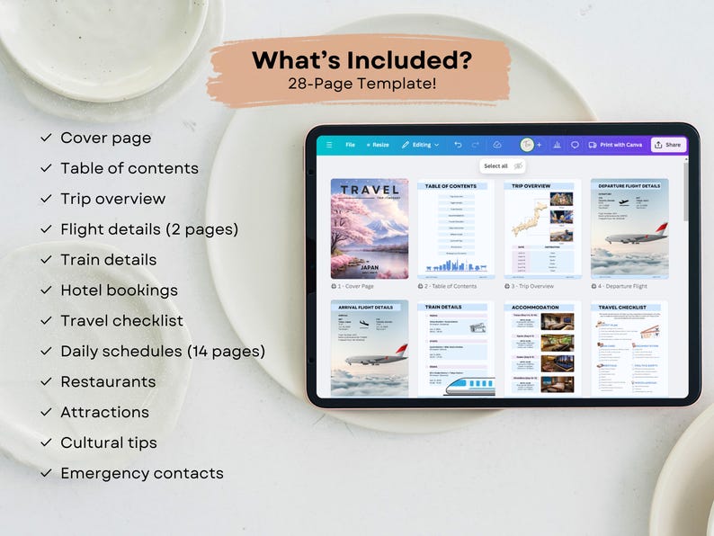 Japan Travel Itinerary | Fully Customizable Digital Template | Editable ...
