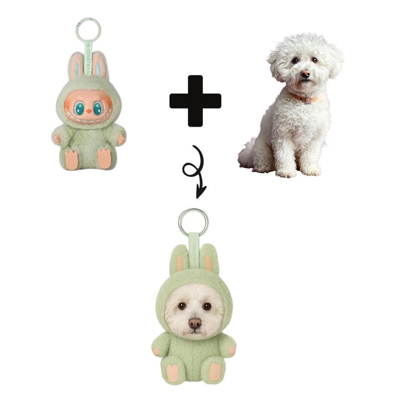 Custom Labubu Pet Portrait | Generation 2 Labubu Doll | Pet in Onesie ...