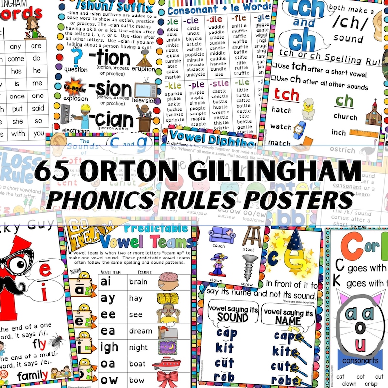 Phonics Poster - Etsy