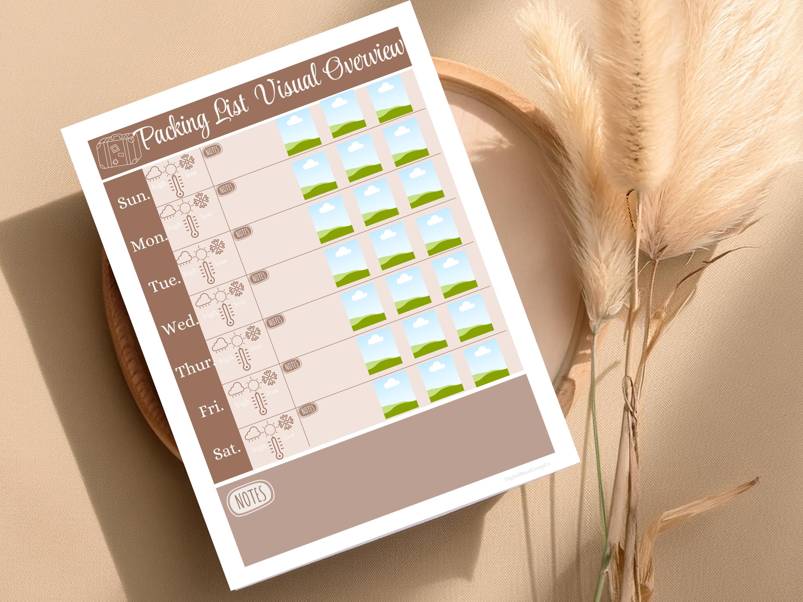 Mocha Travel Packing List: Outfit Planner, Editable Canva Template (PDF ...