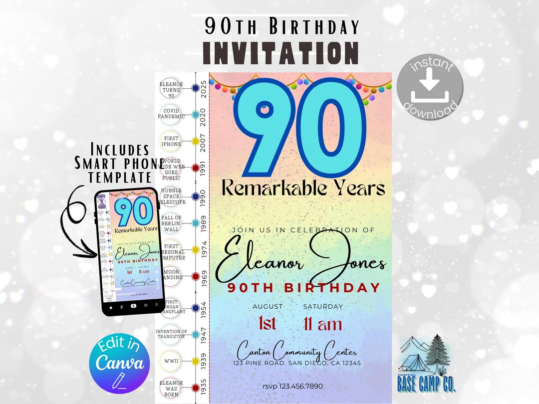 90th Birthday Invitation Template Editable, Bday Celebration for 90 ...