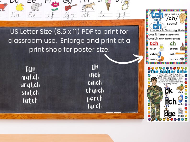 Orton Gillingham Phonics Posters, Science of Reading Classroom Decor ...