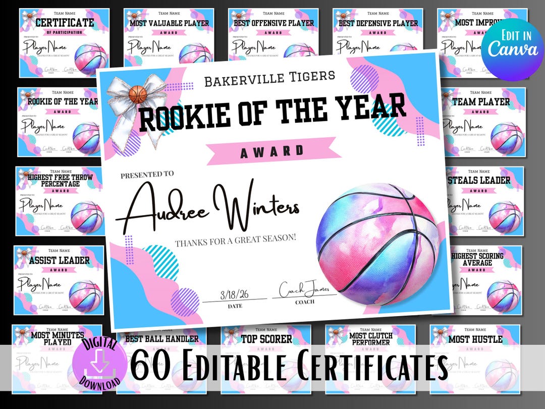 Basketball Award Certificates, Editable Player Recognition, End of ...
