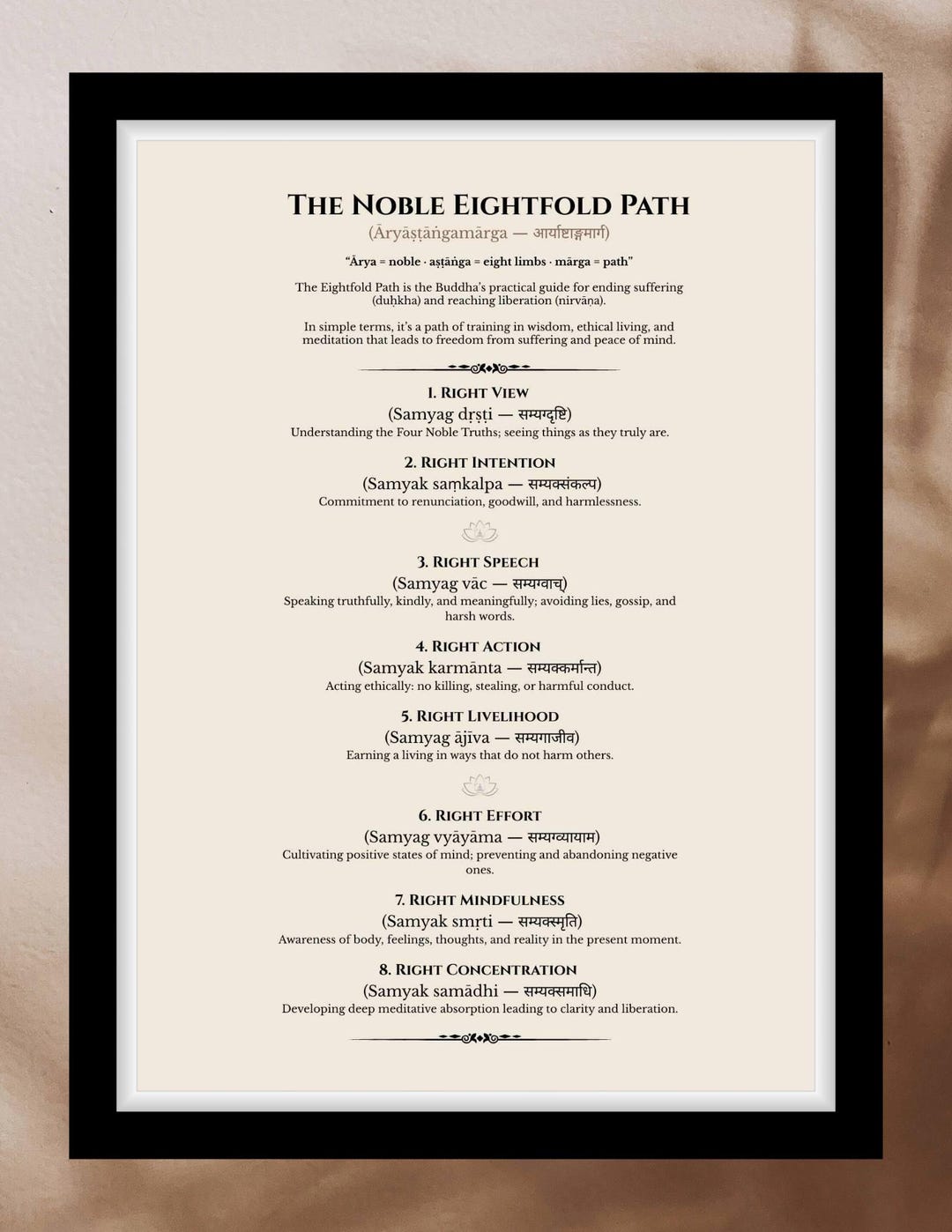 Noble Eightfold Path Poster | Buddhist Wall Art Printable | Mindfulness ...