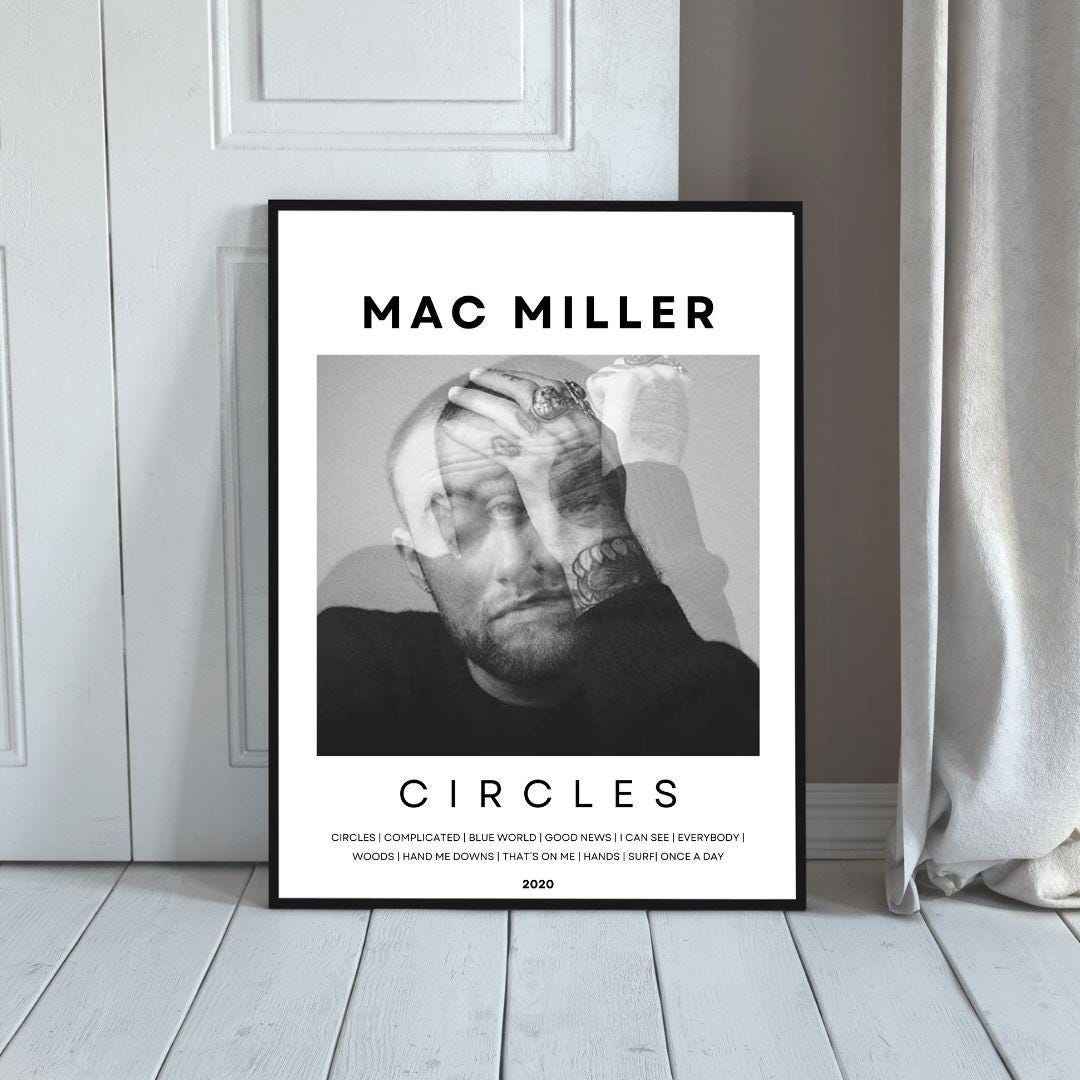 Mac Miller Poster, Modern Wall Art, Aesthetic Print, Hip Hop Decor ...