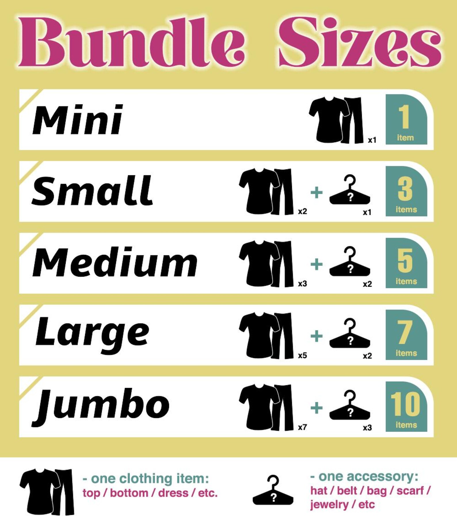 ART HOE Personalized Style Bundles Y2k Grunge Twee Vintage Clothing Styles - Etsy