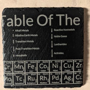 Periodic Table of Elements Set - 6 Premium Slate Drink Coasters ...