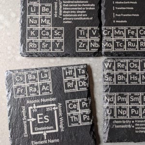 Periodic Table of Elements Set - 6 Premium Slate Drink Coasters ...