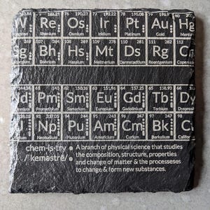 Periodic Table of Elements Set - 6 Premium Slate Drink Coasters ...